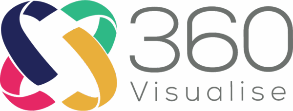 Carestream CS8100 OPG – 360 Visualise